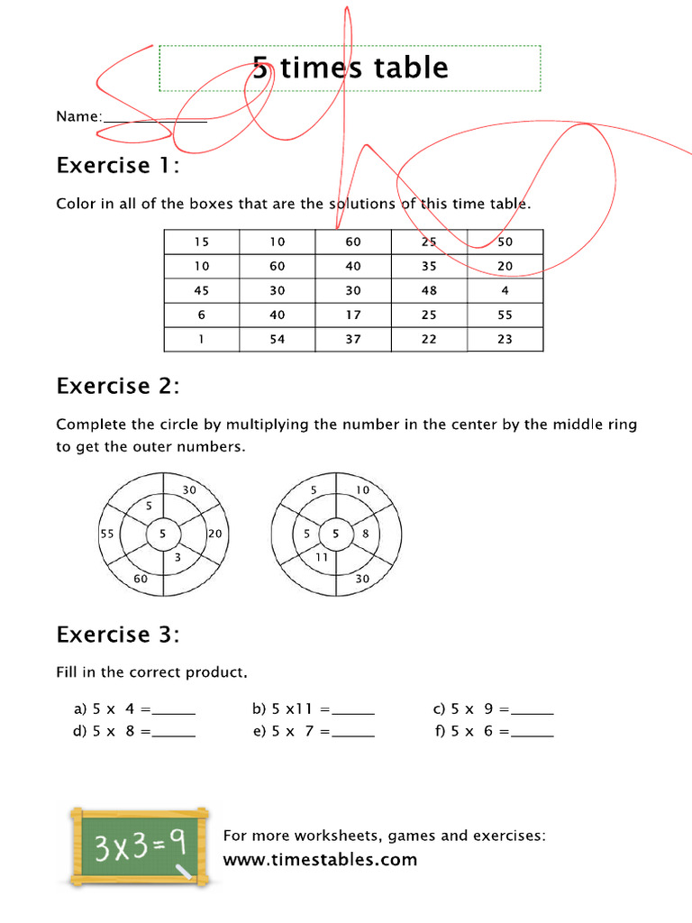 5 Times Table Worksheets ws1 | PDF
