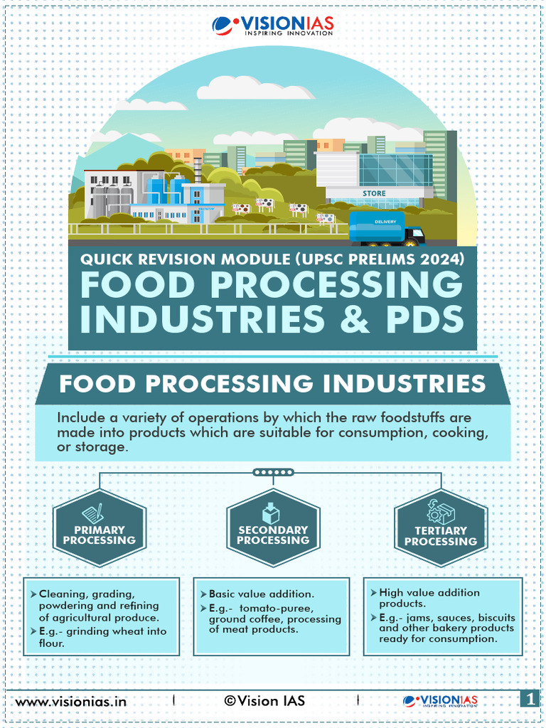 Food Processing Industry Overview for UPSC | PDF | Cost Of Living