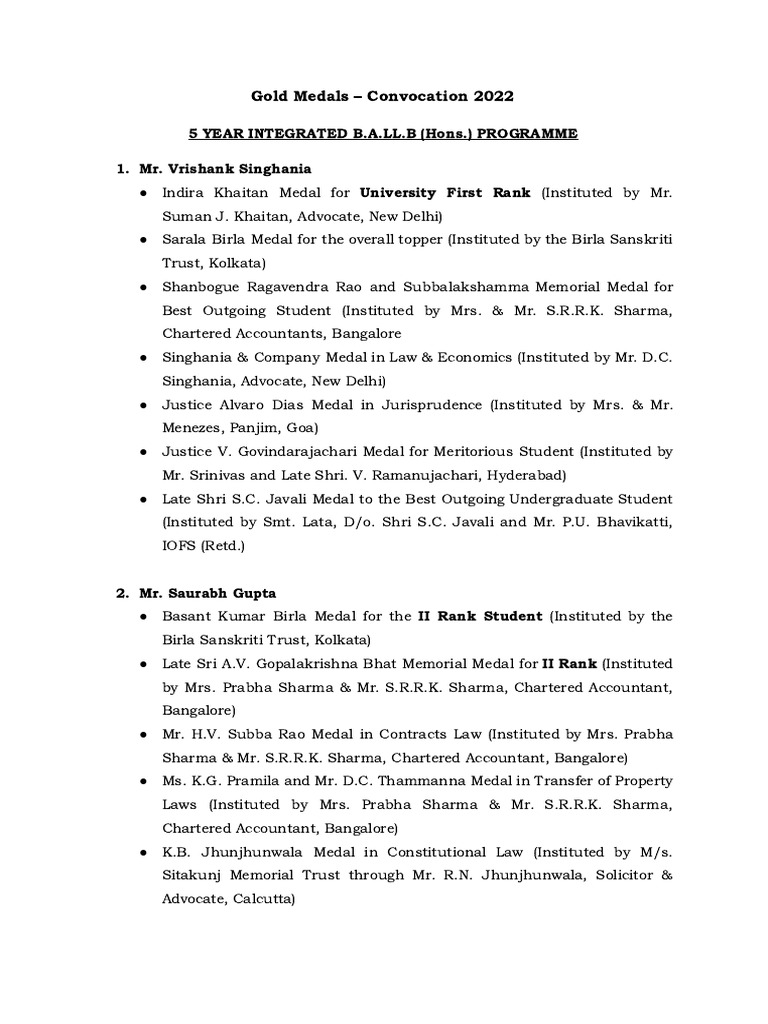 Gold Medalists of NLSIU Convocation 2022 | PDF | Justice | Crime & Violence