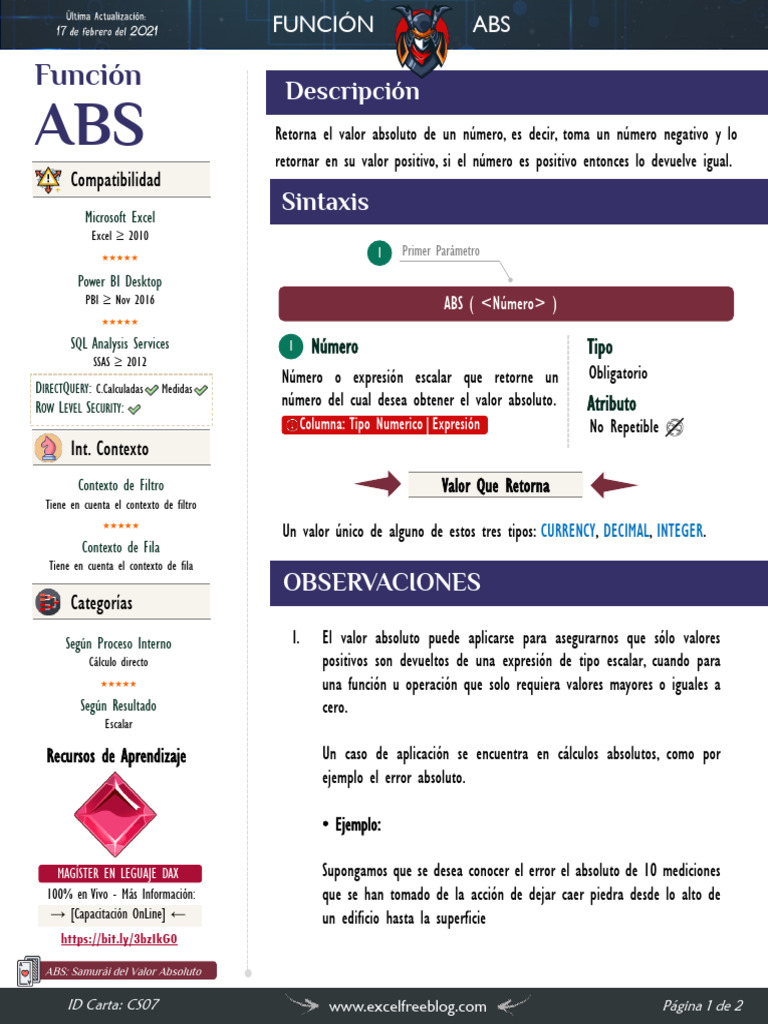 Ficha Técnica - ABS Samurái del Valor Absoluto | PDF | Microsoft Excel | Informática