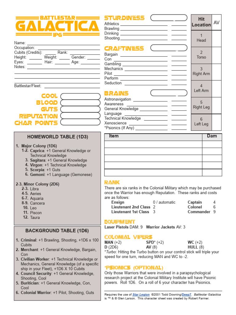 Battlestar Galactica (IPG) | PDF | Post Apocalyptic Television Series ...