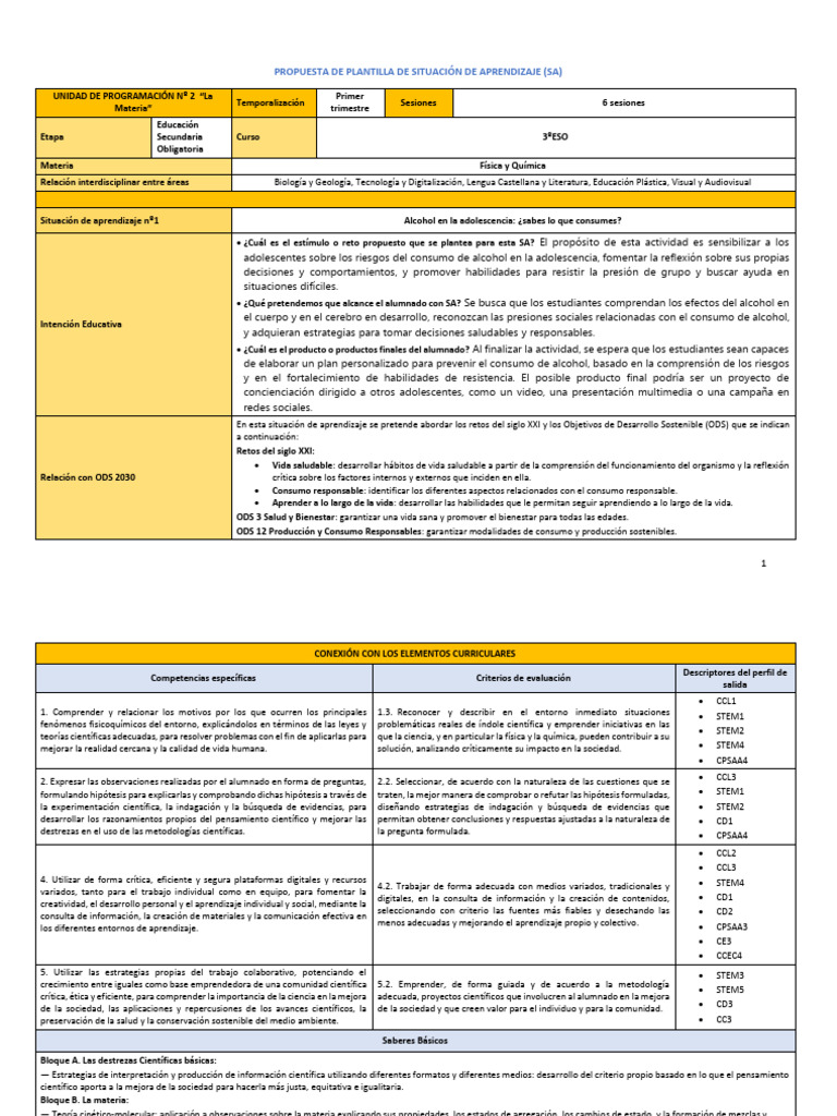 SA parte 3 Sonia Lopez Mesa | PDF | Aprendizaje | Cognición