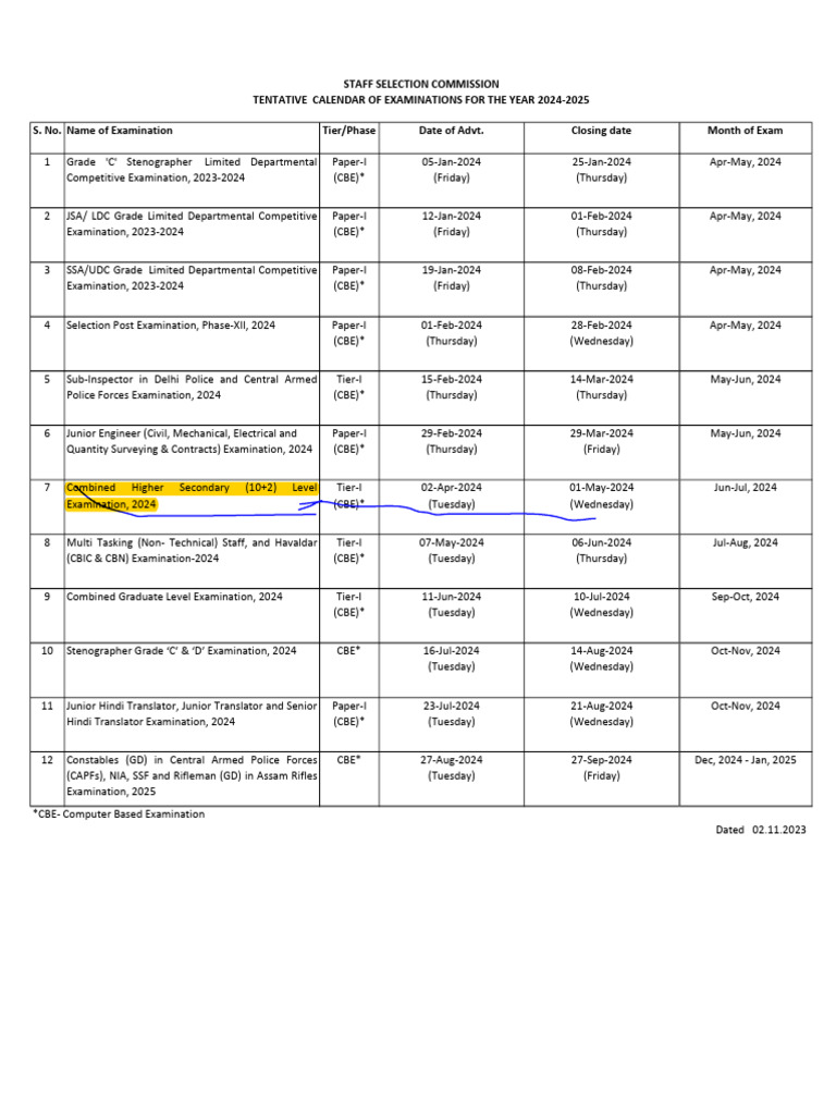 SSC Exam Calendar 2024-25 | PDF | Criminal Justice | Crime & Violence