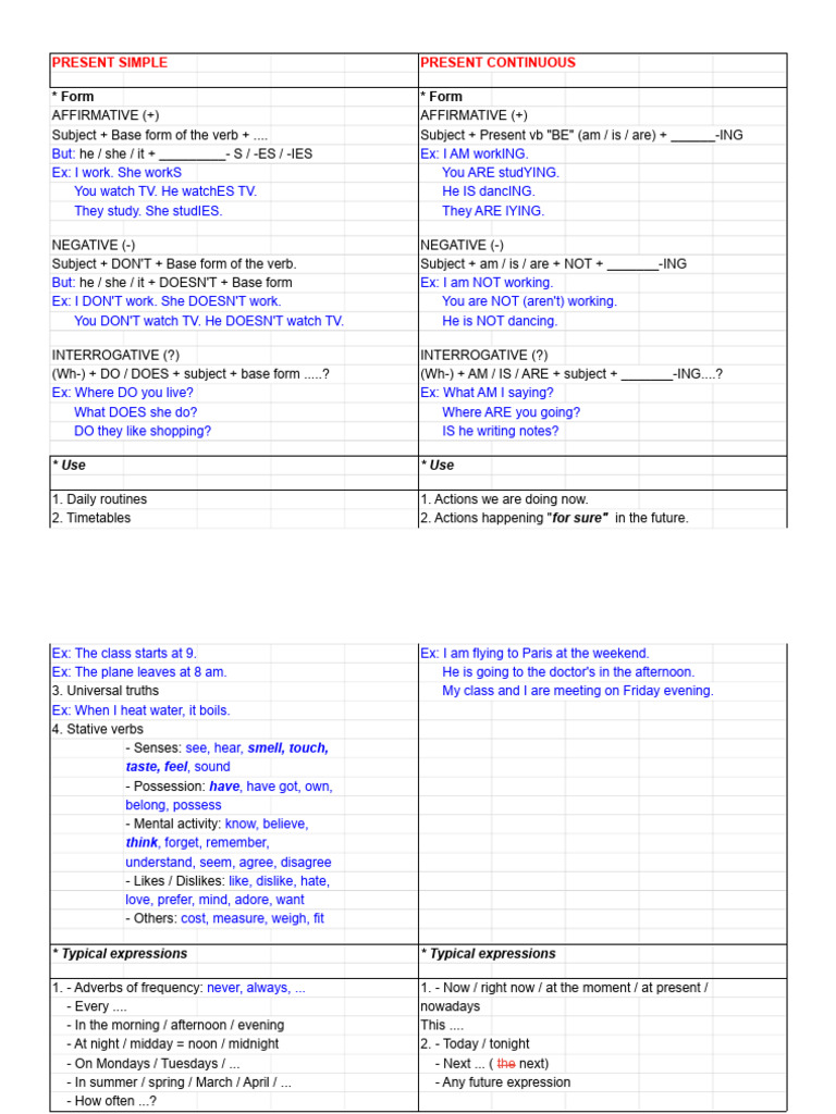 0.1 GRAMMAR PRESENT SIMPLE VS PRESENT CONTINUOUS | PDF | Linguistic Typology | Linguistic Morphology