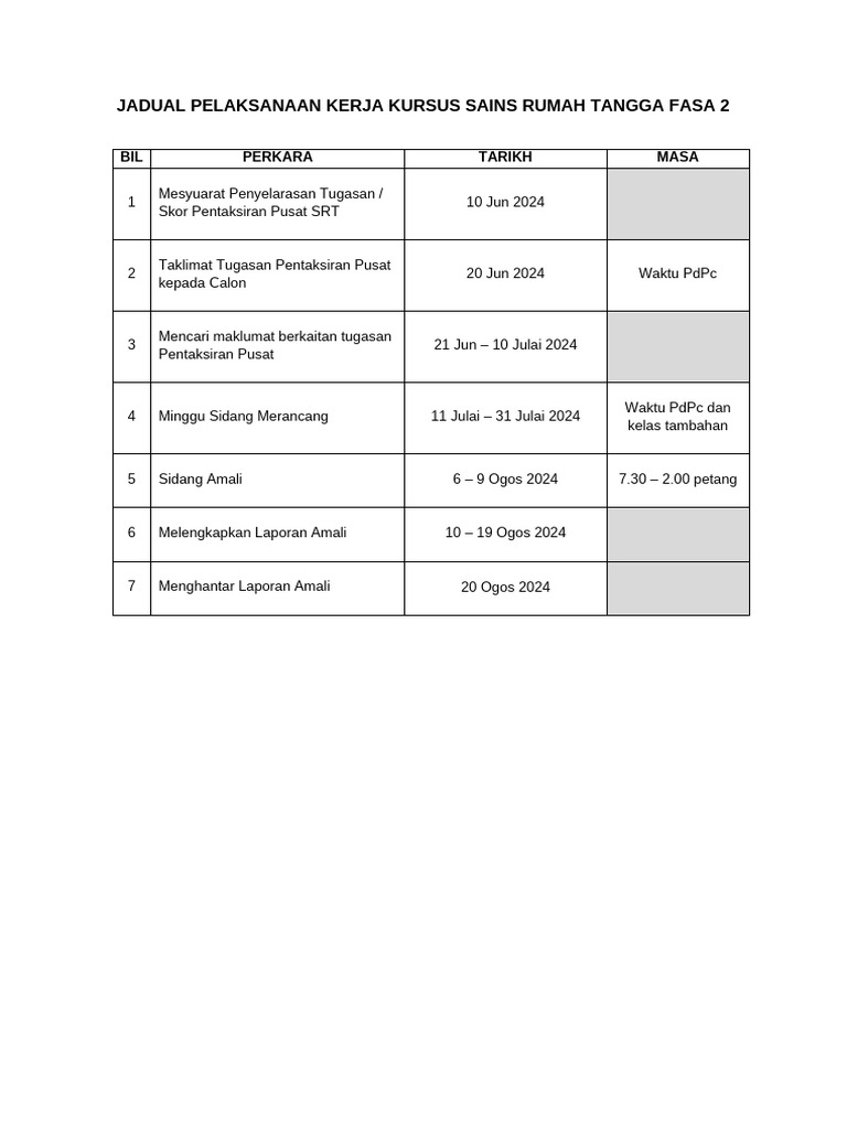 Jadual Pelaksanaan Kerja Kursus Sains Rumah Tangga Fasa 2 | PDF