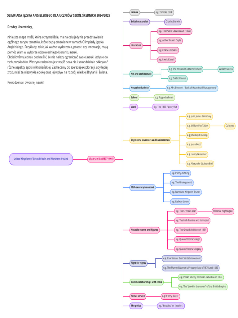 OJA 2024 2025 Aktualizacja | PDF