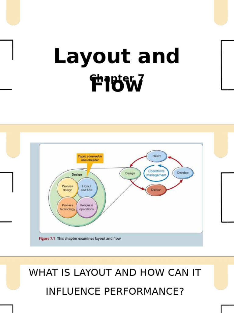Om-Chapter-7.pptx 20241005 115614 0000 | PDF | Business