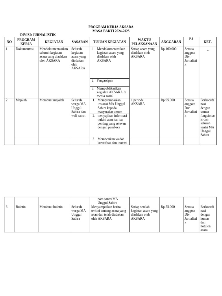 Proker Jurnalistik 2024-2025 | PDF