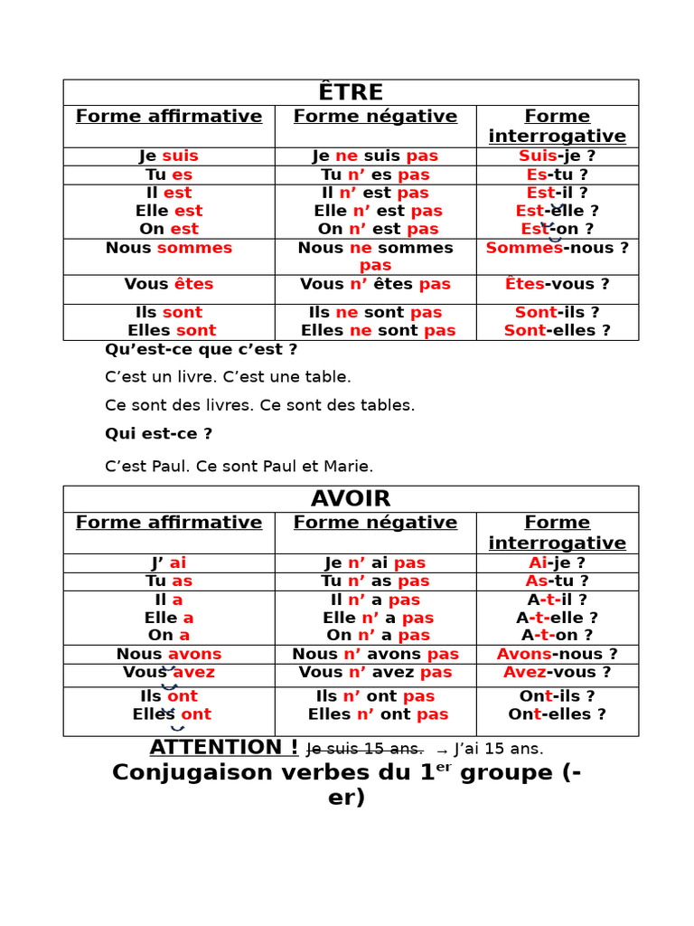 Verbes Reguliers Du 1er Premier Groupe Verbe Conjugaison