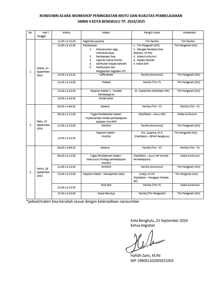 Rundown Acara Iht SMKN 4 Kota Bengkulu 2024 | PDF