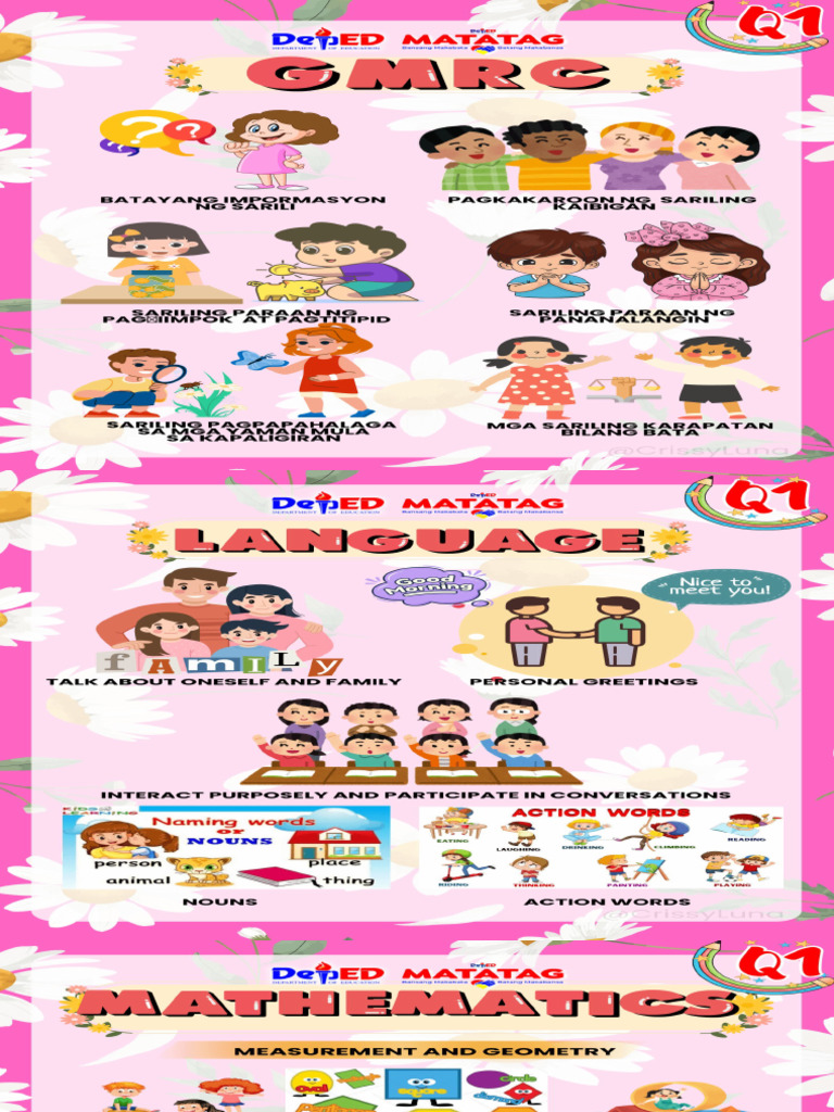 MATATAG Bulletin Board G1 | PDF