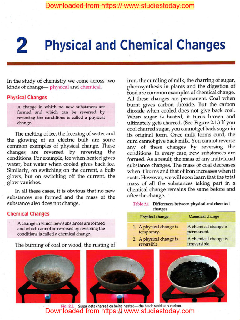 ICSE Class 7 Chemistry Chapter 02 Physical and Chemical Changes | PDF