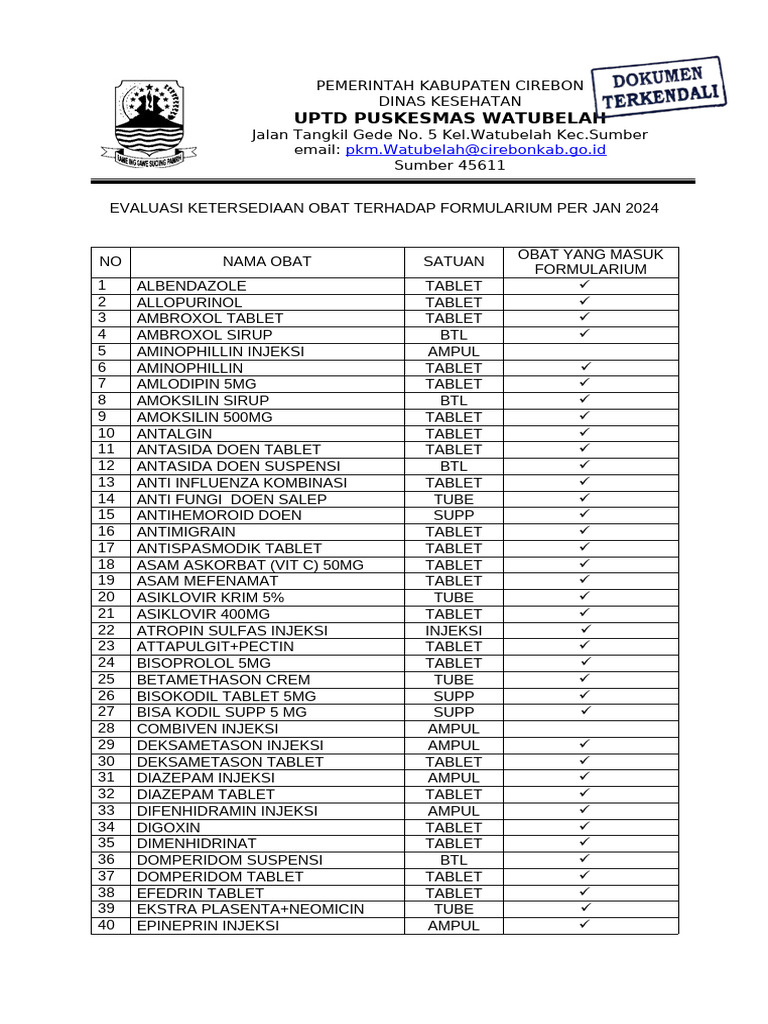 Bukti Evaluasi Ketersediaan Obat Terhadap Formularium PKM WTB JAN 24 | PDF