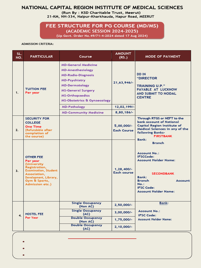 PG Fee Structure 2024 25 Session | PDF | Qualifications | Academia