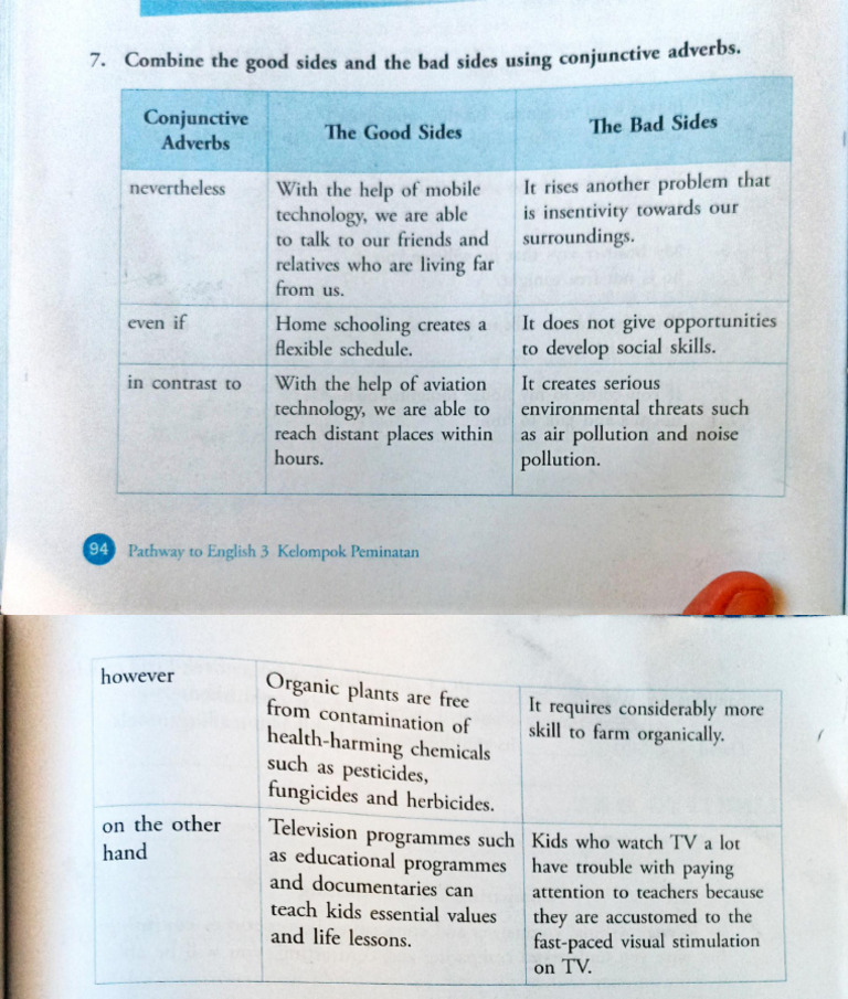 Tugas 2 Basing Wajib | PDF