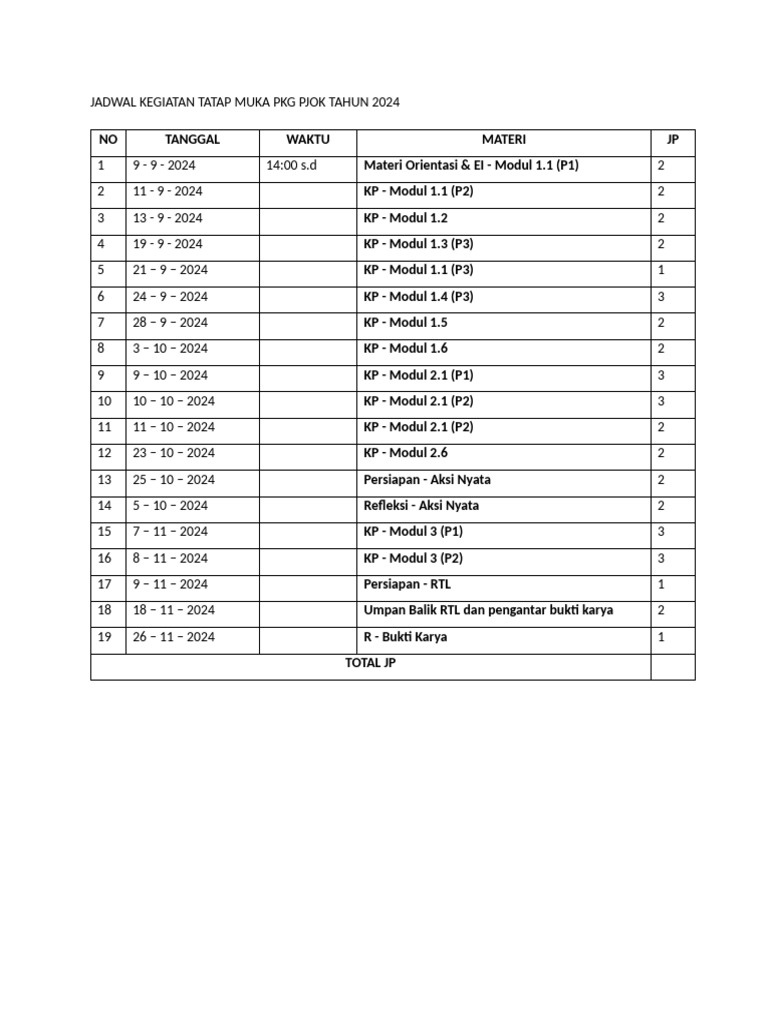 Jadwal Kegiatan Tatap Maya PKG Pjok Tahun 2024 | PDF | Teknologi & Rekayasa