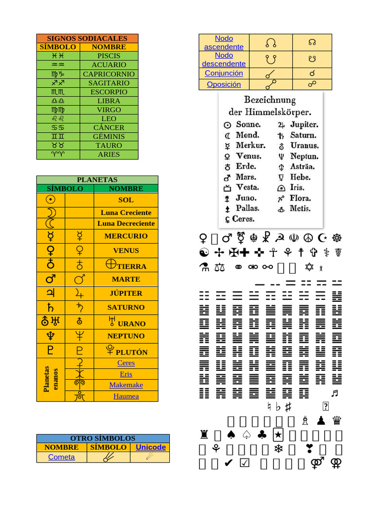 SÍMBOLOS VARIOS | PDF
