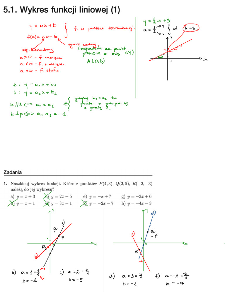 Funkcja Liniowa - 1 Temat (I 1 Zad. Z Tem 2) | PDF