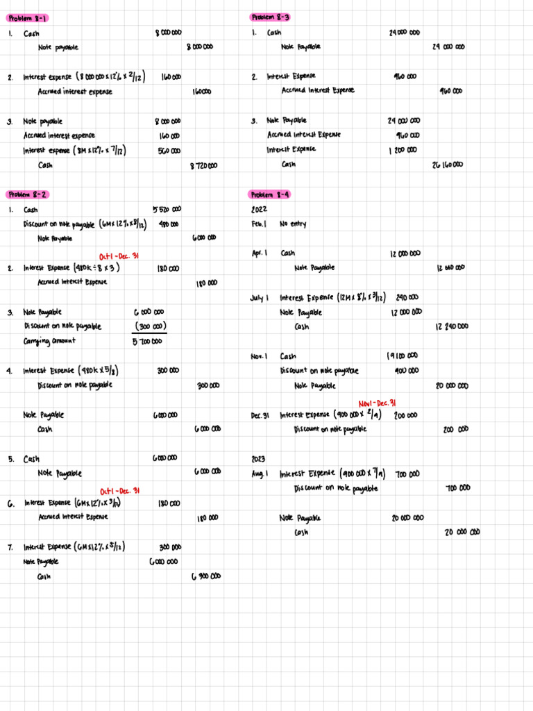 Chapter 8 - Note Payable | PDF | Financial Accounting | Interest