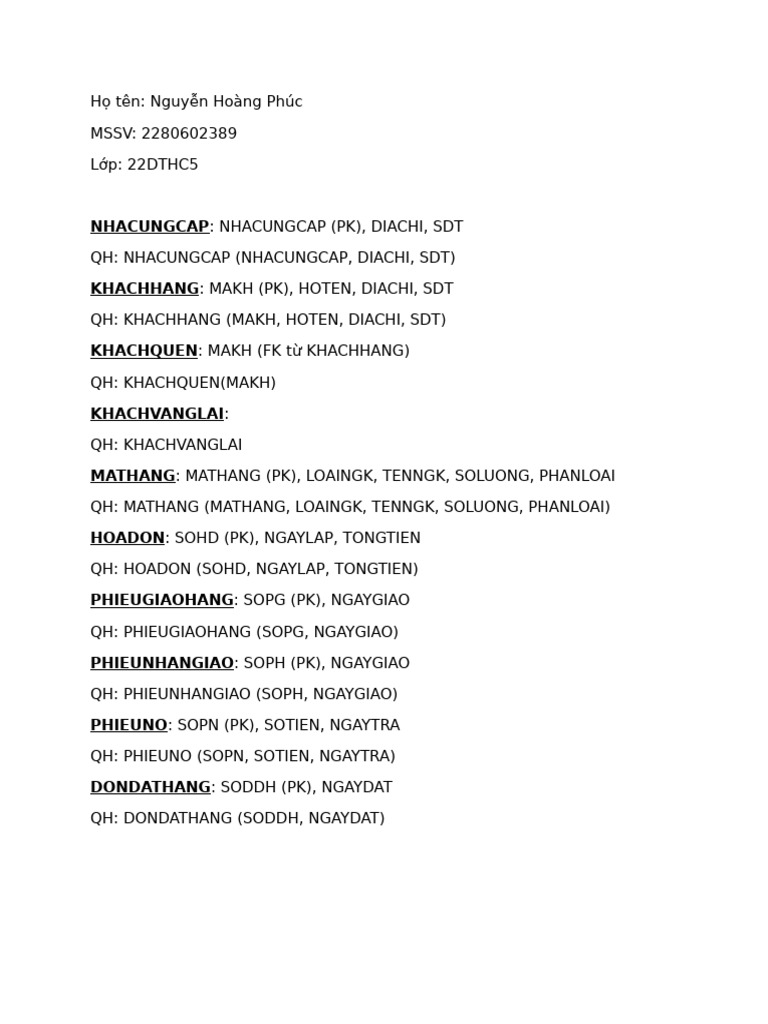 2389 NguyenHoangPhuc VN04 | PDF