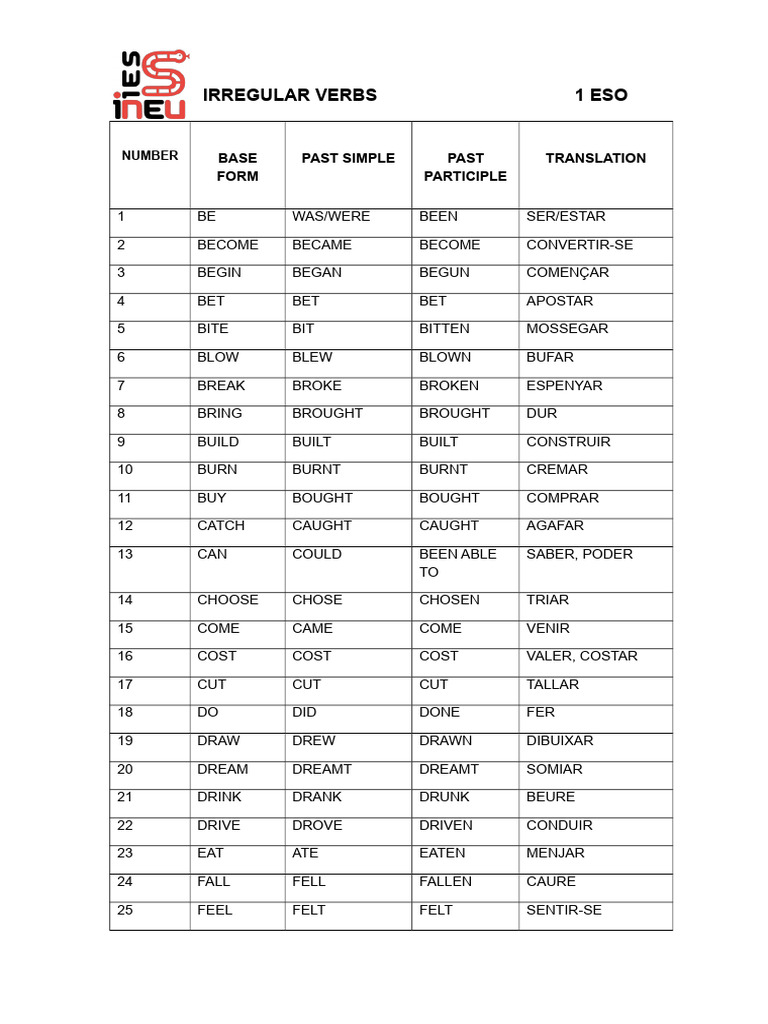 Irregular Verbs List - 1ESO | PDF | Linguistics | Grammar