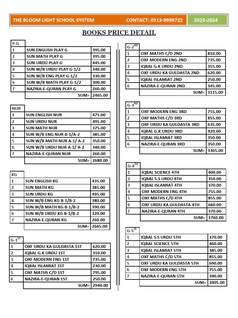 The Bloom Light School System Books Detail | PDF