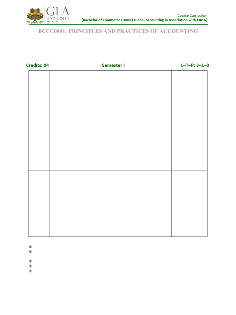 BCCC - 0001 (Ppa) | PDF | Accounting | Bookkeeping