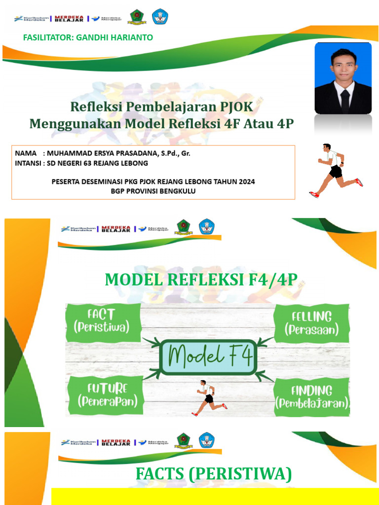 LK. 1.1.d.2 Refleksi - Framework Dan Model-Model Refleksi - M. ERSYA PRASADANA | PDF | Karier ...