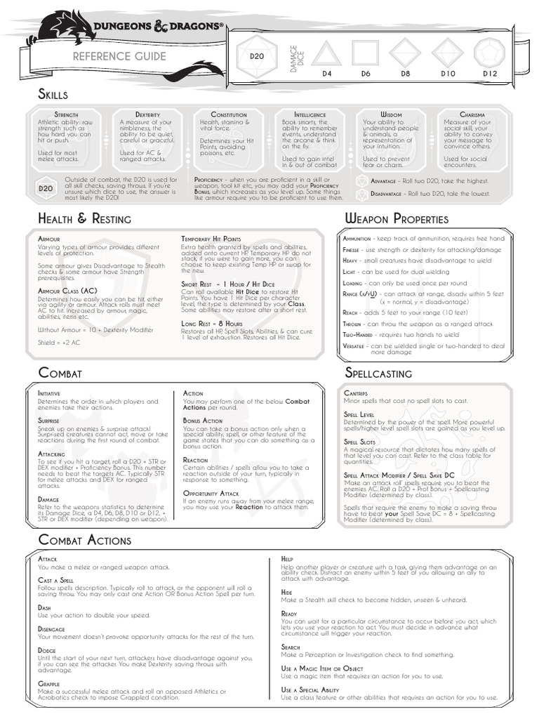 D&D 5E Combat Actions Cheat Sheet | PDF | Dice | Gaming