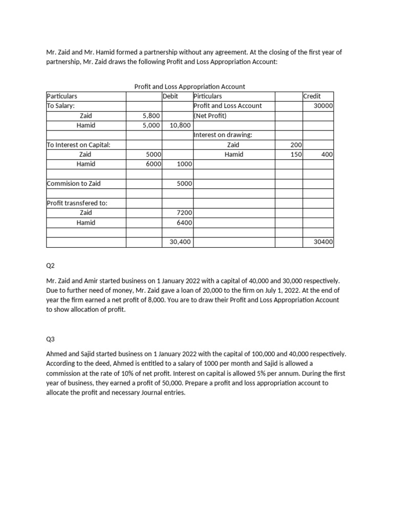 Partnership (Questions)(1) | PDF | Interest | Partnership
