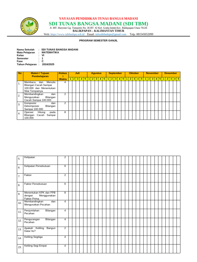Program Semester Kurikulum Merdeka | PDF