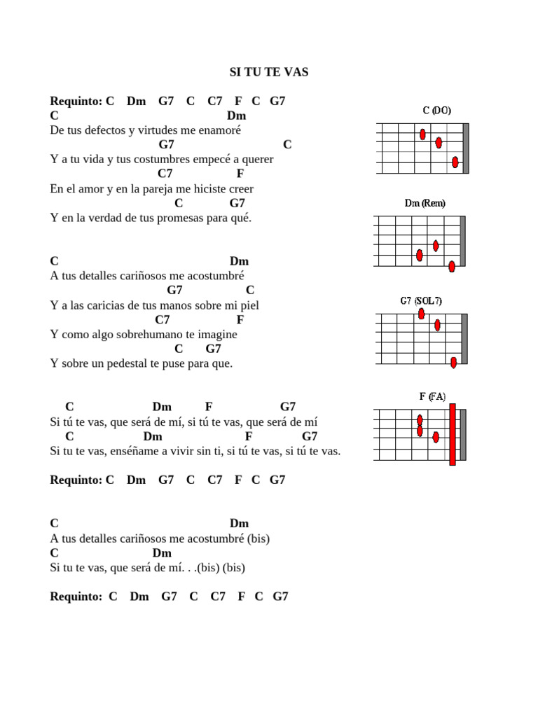 Si Tu Te Vas-1 | PDF