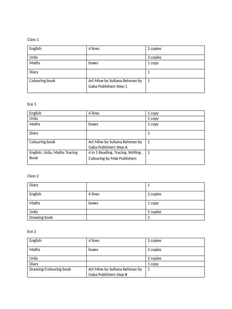 classes copies | PDF