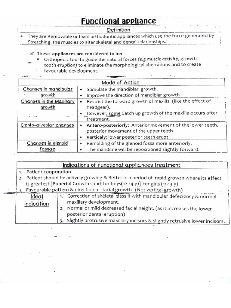 Functional Appliance | PDF