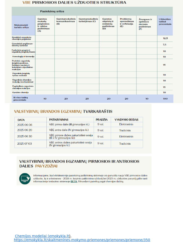 Atomo Sandara, Hibrid - Galutinis. 2024 | PDF