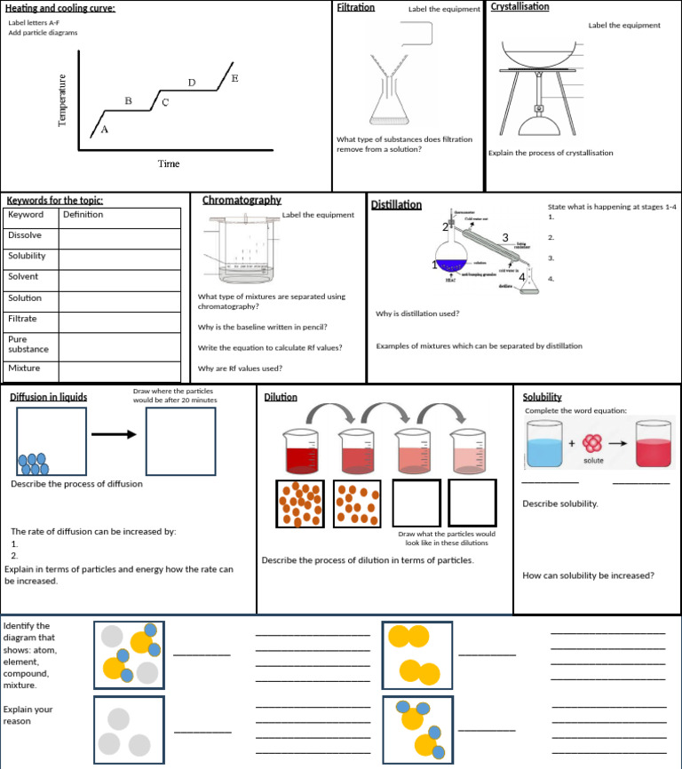 Chemistry 9H - Revision - Poster | PDF | Solubility | Mixture