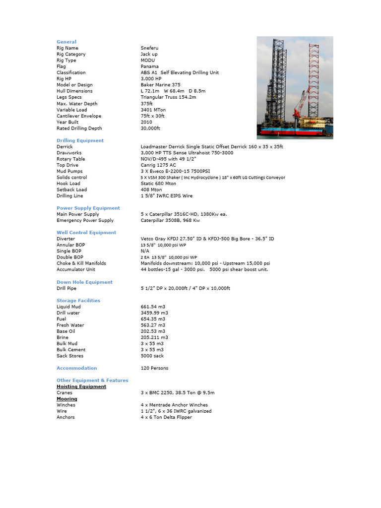 Sneferu | PDF | Home & Garden | Technology & Engineering