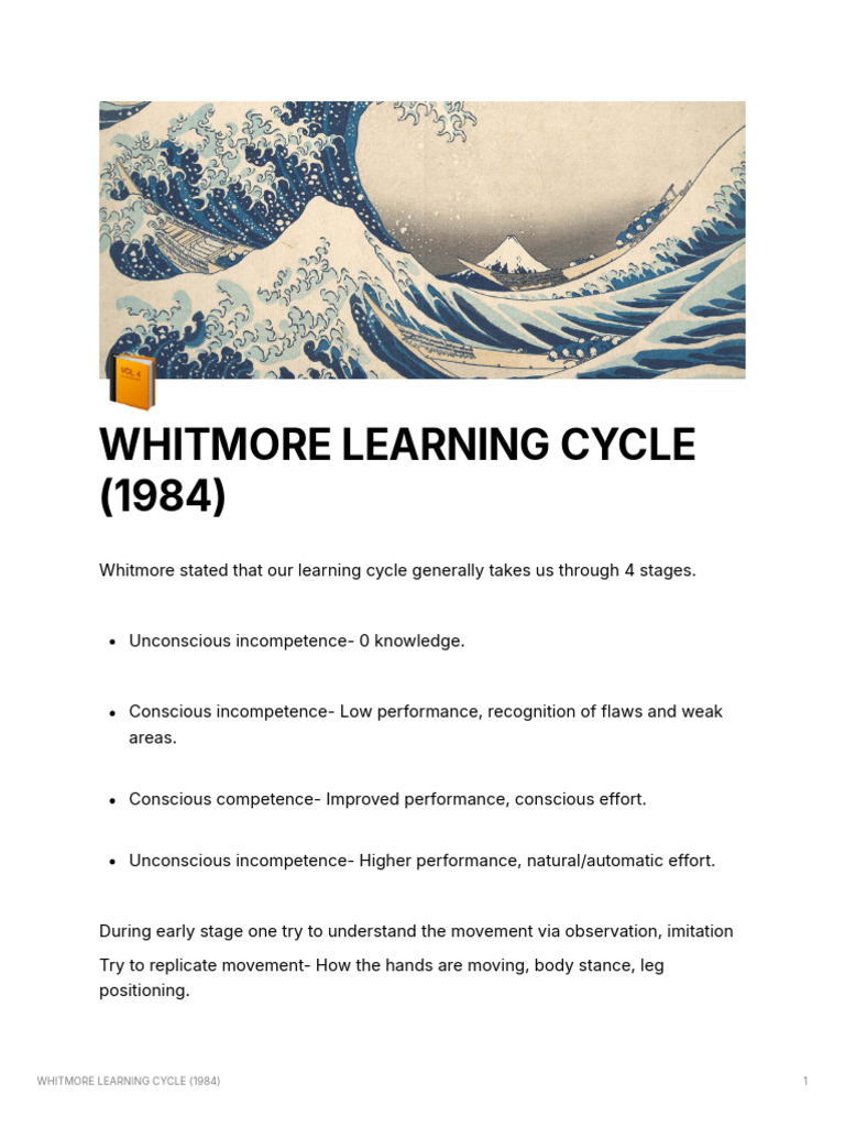 Understanding Whitmore's Learning Cycle | PDF | Career & Growth | Wellness