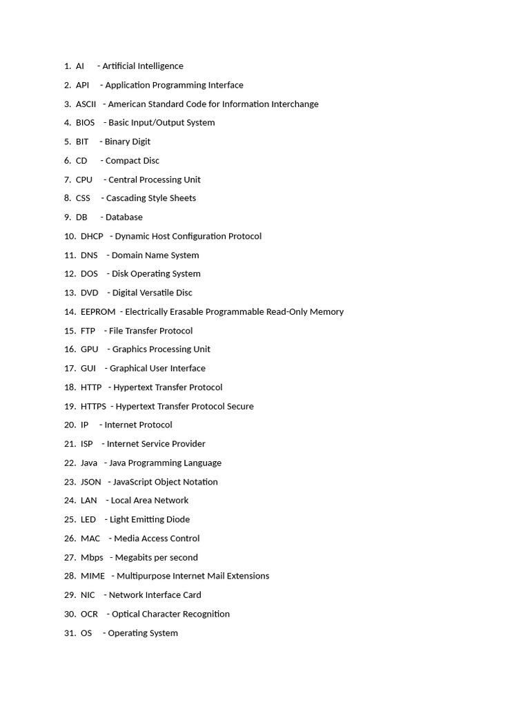 Full Forms | PDF | Computer Network | Domain Name System Full Forms | PDF | Computer Network | Domain Name System