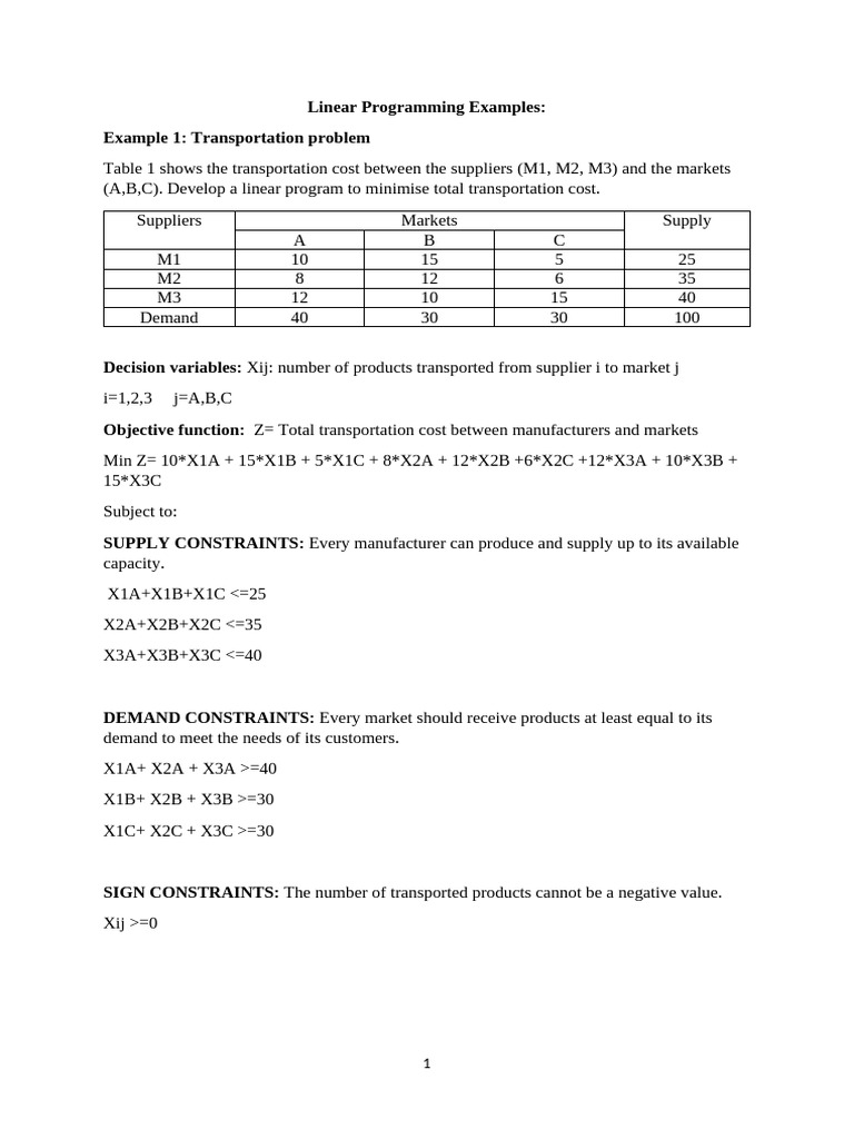 Transportation Loaction Allocation Single Sourcing Models | PDF ...