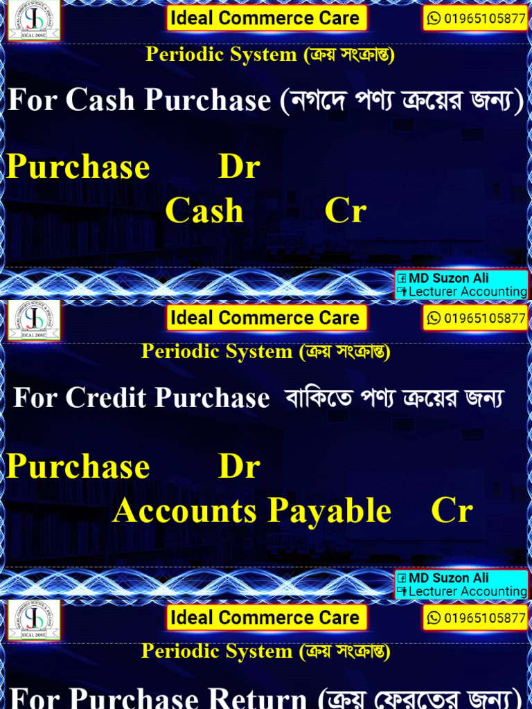 Periodic System PDF | PDF | Finance & Money Management