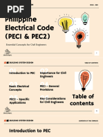 PEC Demand Factors for Electrical Loads | PDF | Hvac | Kitchen