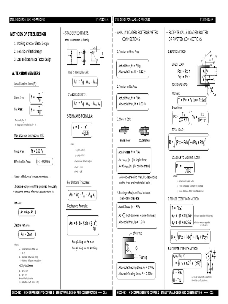 Steel Notes - NSCP 2001 | PDF | Beam (Structure) | Shear Stress