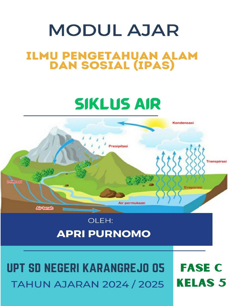 Modul Ajar Ipas - Apri Purnomo | PDF