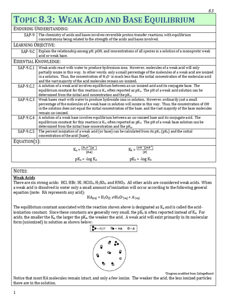 8.3 Weak Acid and Base Equilibrium Student | PDF | Acid | Acid ...