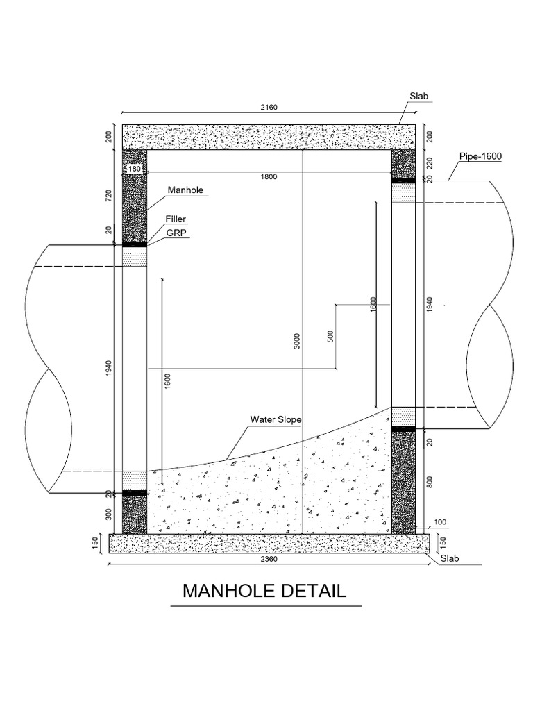 Manhole Pipe Connection | PDF