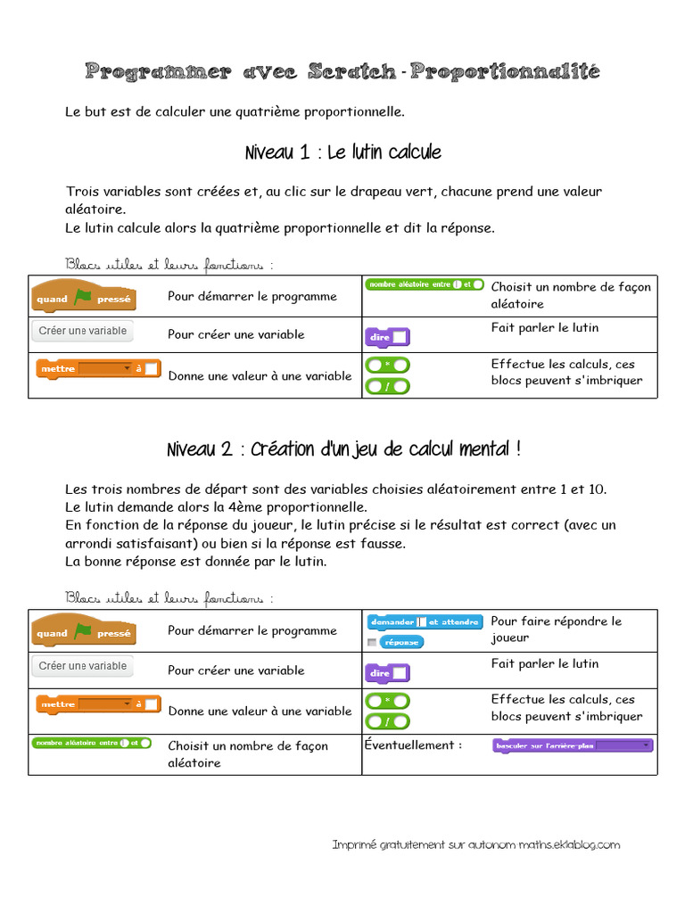Proportionnalite Programmation | PDF