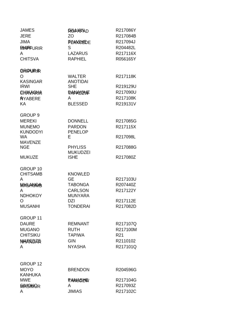 Student Group List with IDs | PDF