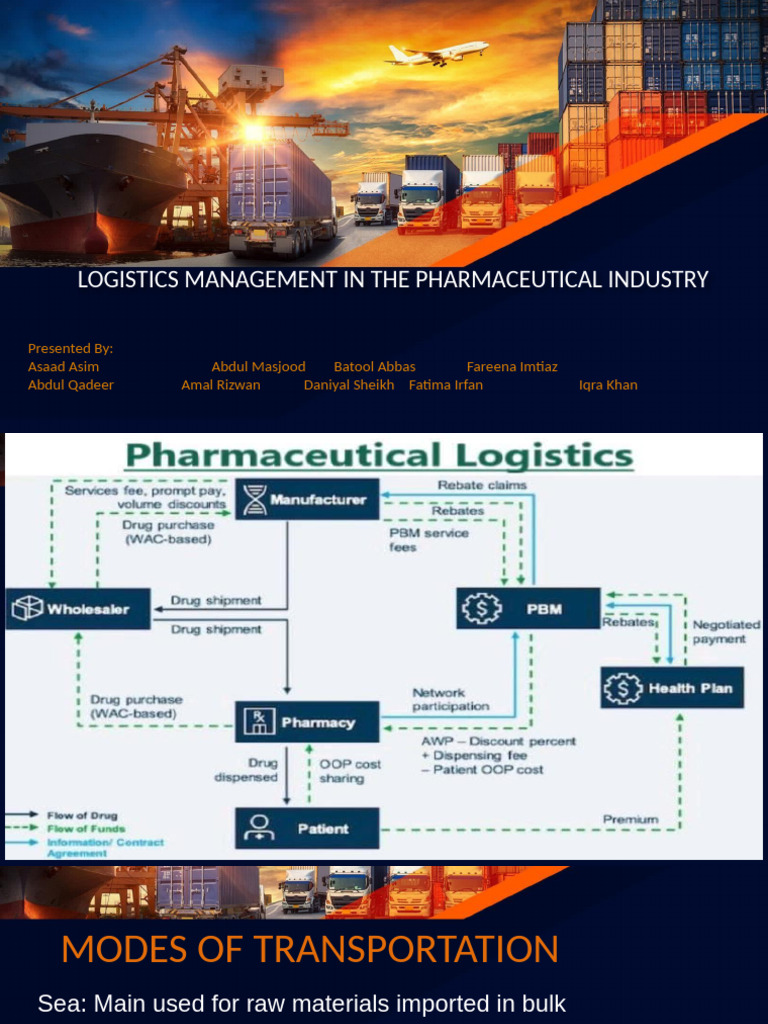 Logistics Final | PDF | Warehouse | Inventory