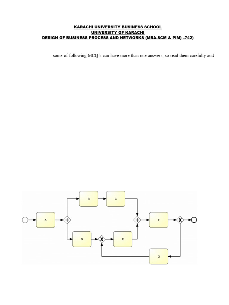 BPM Final Exam Feb 2021 | PDF | Business